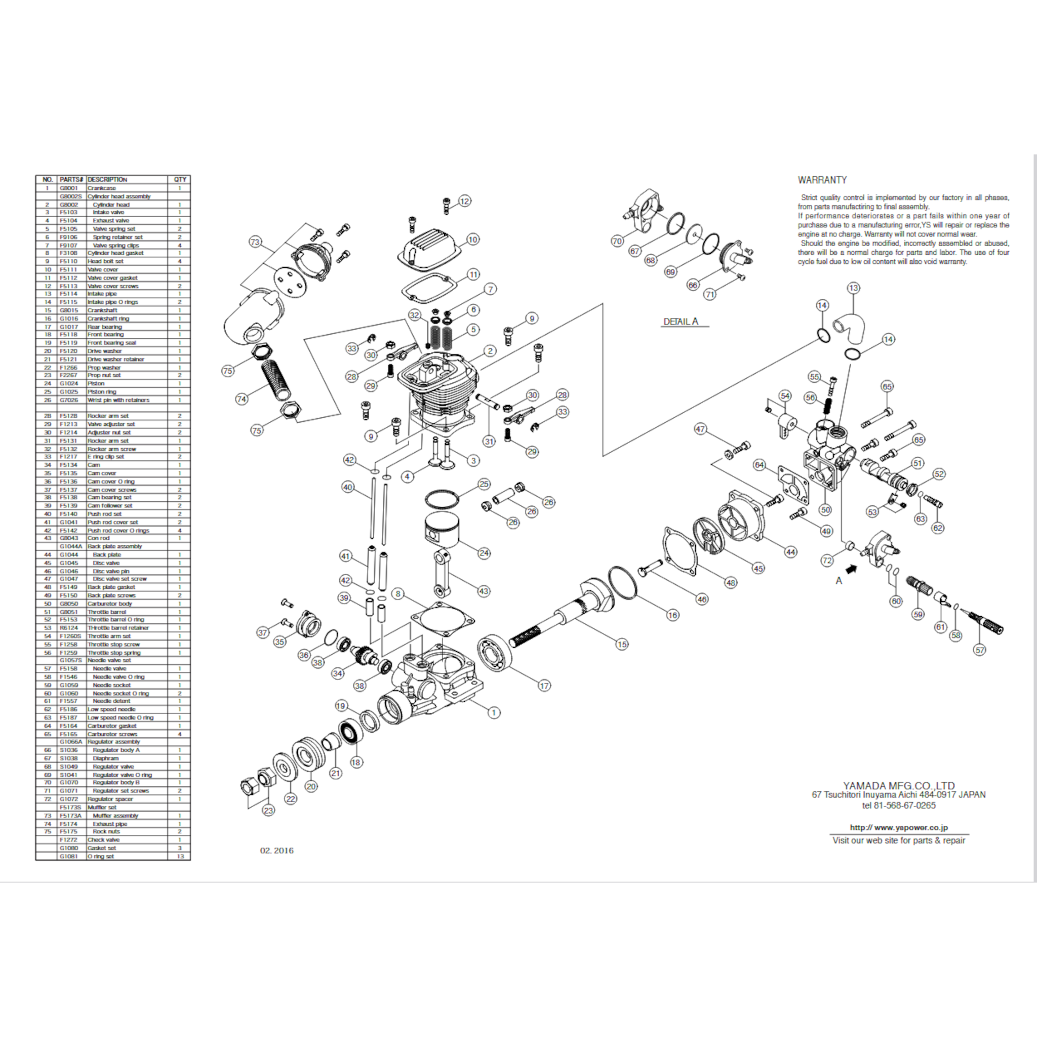 YS FZ80 PARTS LIST – Central Hobbies